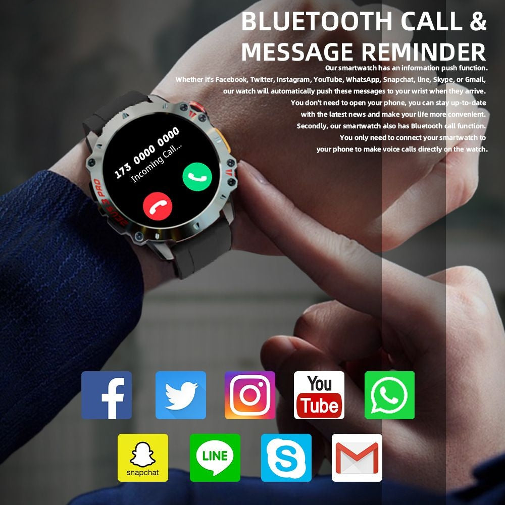 G15 Pro 5G Smartwatch with AMOLED, Camera & Android OS