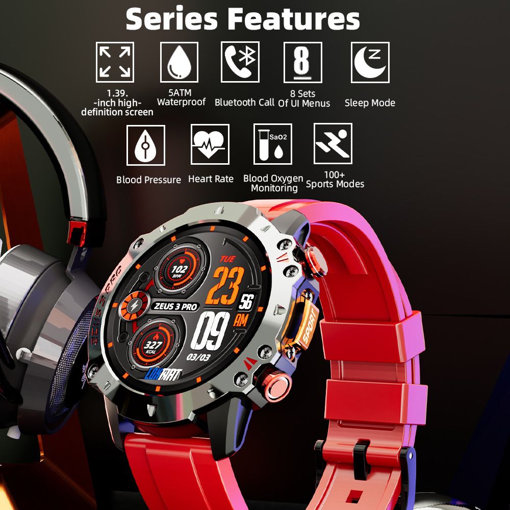G15 Pro 5G Smartwatch with AMOLED, Camera & Android OS